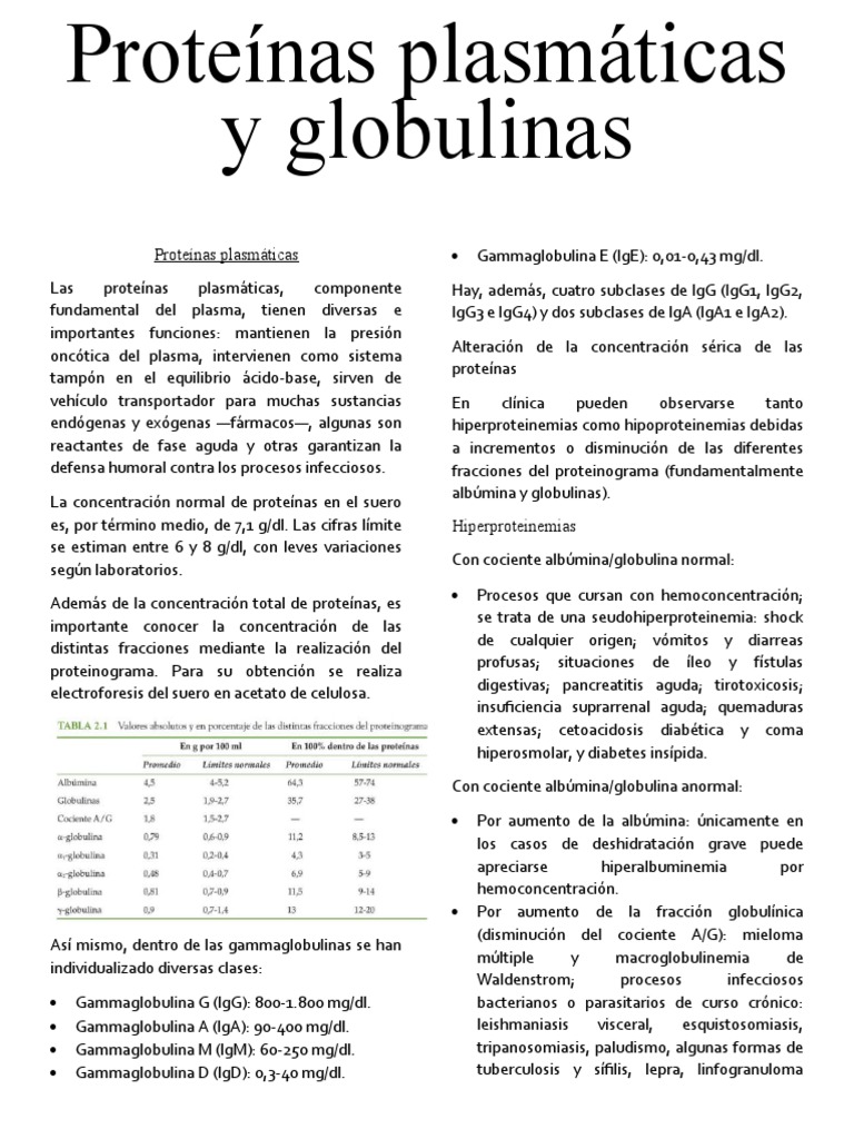 Proteínas Plasmáticas y Globulinas | PDF | Edema | Medicina