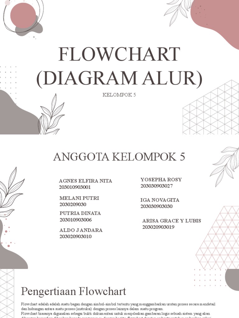 Flowchart Kel.5 | PDF