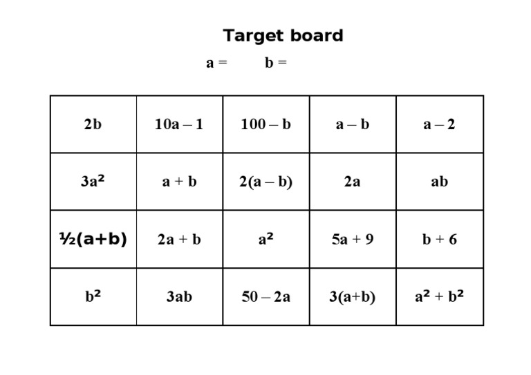 Algebra Board | PDF