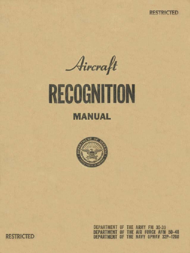 (Aviation) - (Manuals) - Aircraft Recognition Manual | PDF