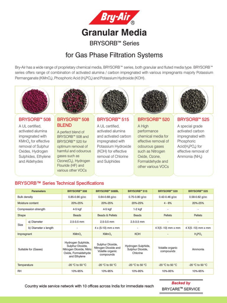Granular Media Gas Phase Filtration Systems | PDF | Sets Of Chemical ...