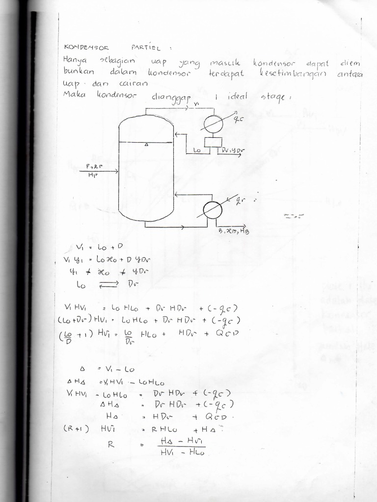 Kondensor Parsial | PDF