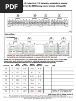 ECU PInout Toyota 1NZ-FE | PDF | Ignition System | Throttle