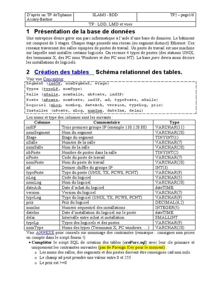 Gestion de parc informatique avec SQL | PDF | SQL | Bases de données