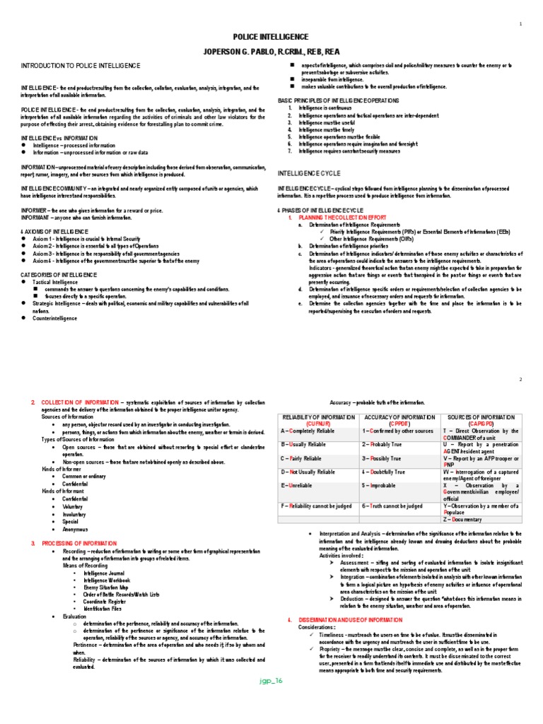 Police Intelligence Joperson G. Pablo, R.Crim., Reb, Rea | PDF | Espionage | Counterintelligence