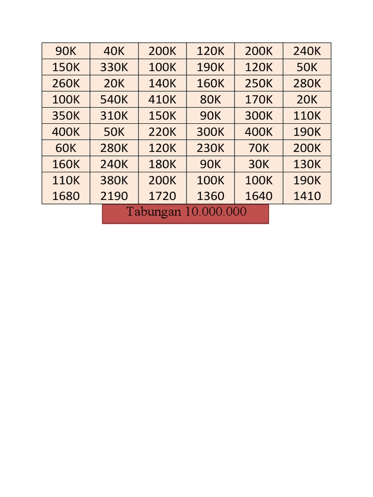 Tabungan Target 10jt | PDF