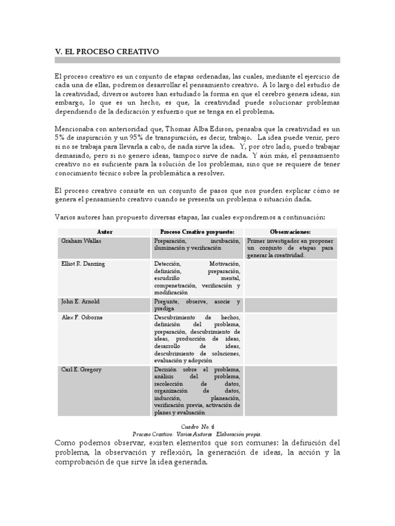 Etapas Del Proceso Creativo | PDF | Creatividad | Cognición