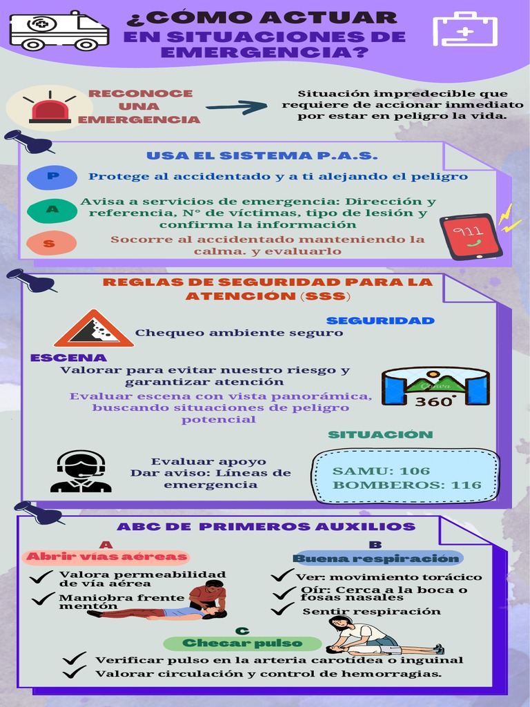 INFOGRAFÍA PRIMEROS AUXILIOS | PDF