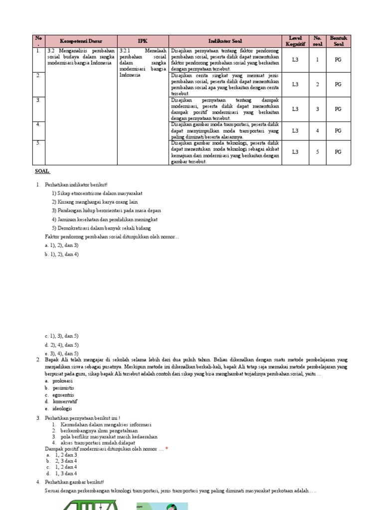 Tugas Kisi-Kisi Dan Soal HOTS Ips | PDF