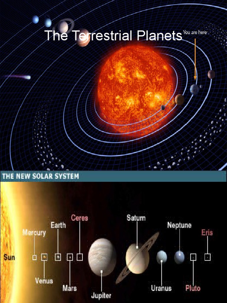 Inner Planets Notes-1 | PDF