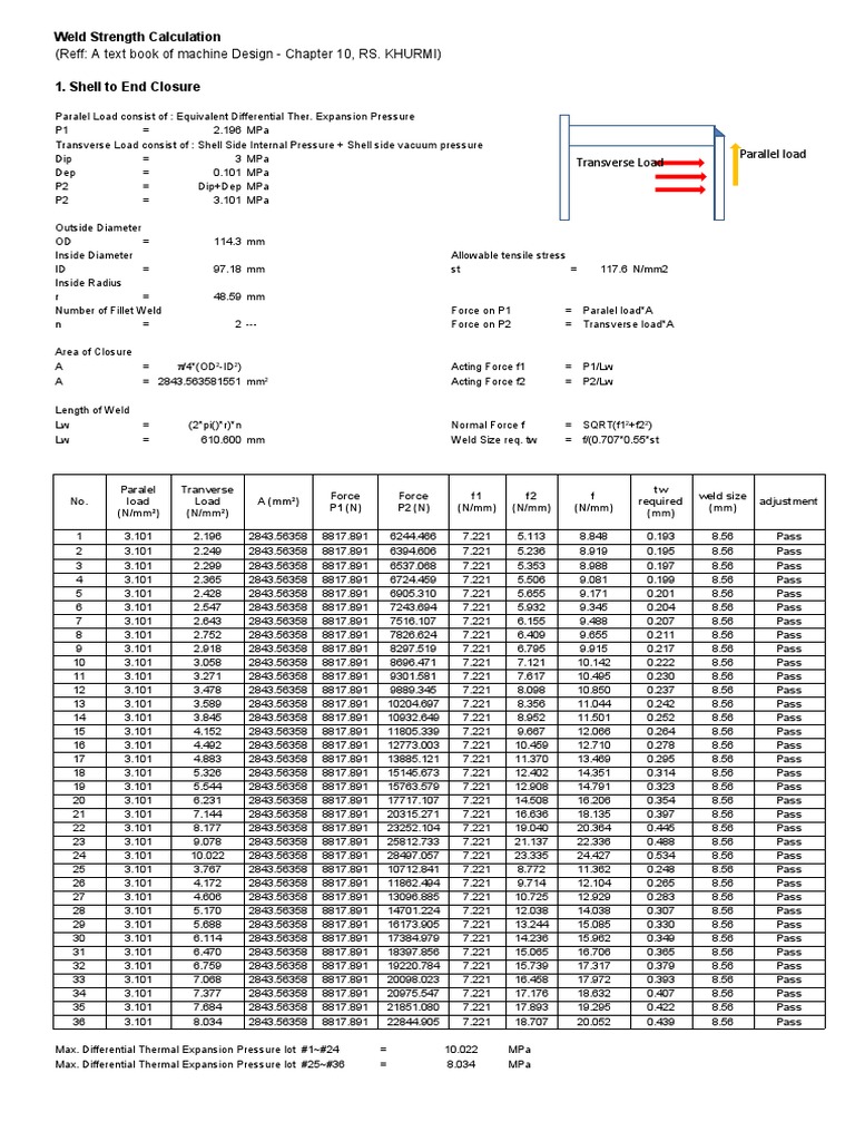 Calc. Fillet Weld Transverse Load | PDF | Mechanics | Civil Engineering