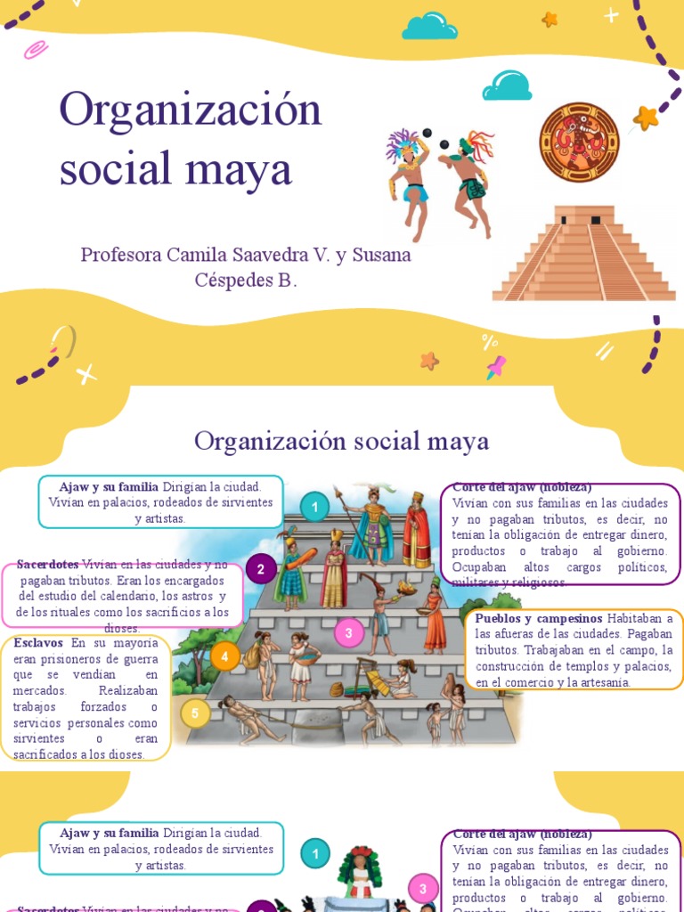Organización Social Maya | Descargar gratis PDF | Civilización maya