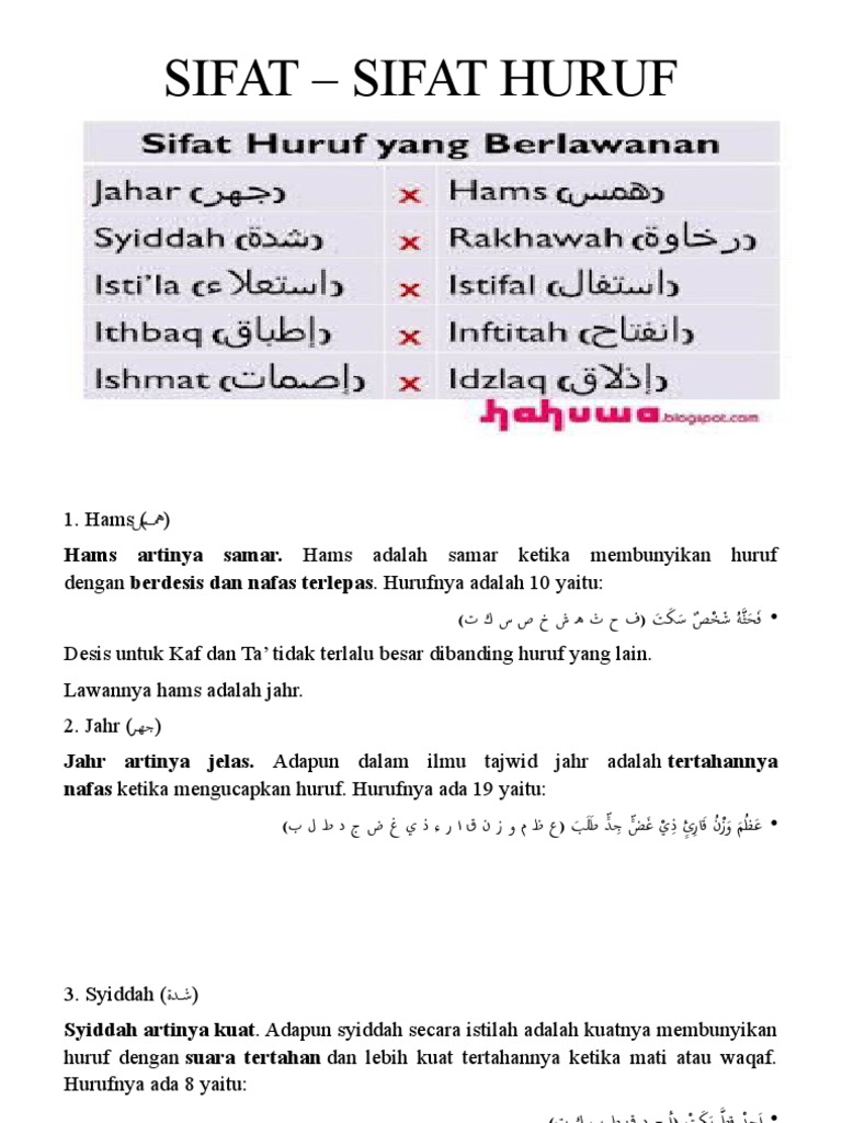 Sifat - Sifat Huruf Hijaiyah | PDF