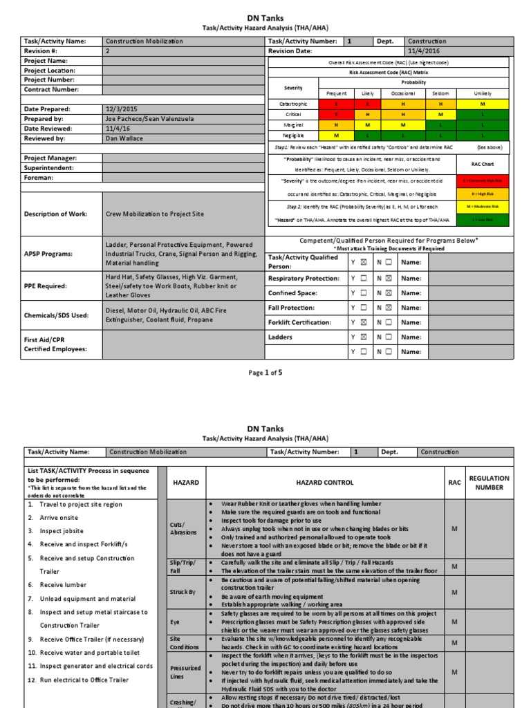 1 - Construction Mobilization THA-AHA | PDF | Forklift | Risk