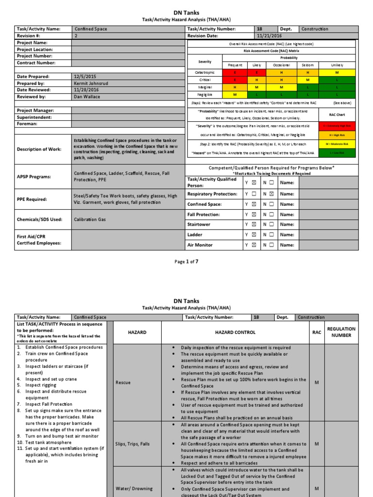 18 - Confined Space THA-AHA | PDF | Personal Protective Equipment | Risk