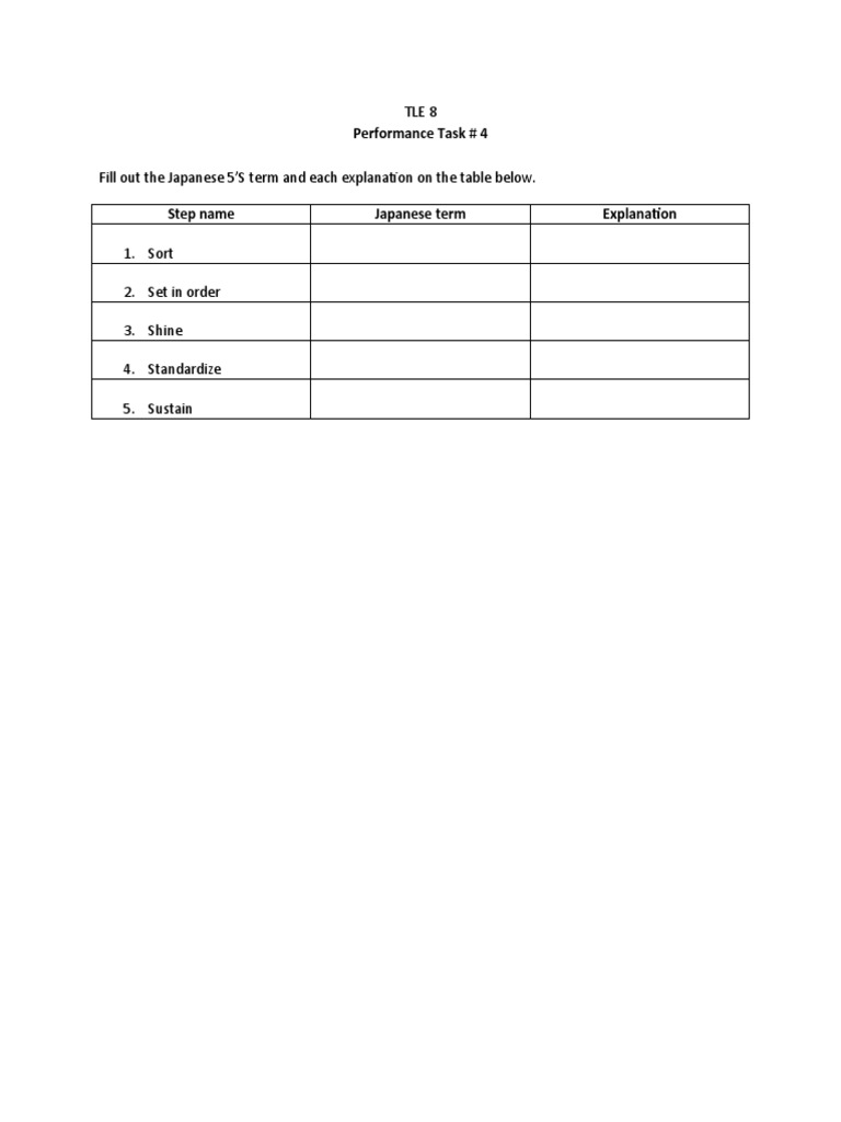 TLE 8 Ptask 4 Module 6 Q2 | PDF | Foreign Language Studies