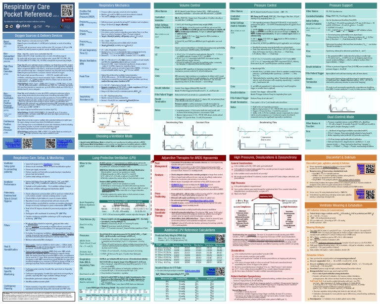 Pinsp Settings for Ventilator Care | PDF | Breathing | Physiology