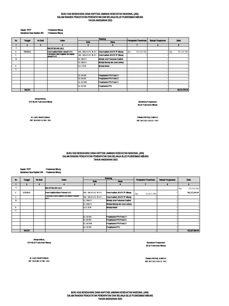 Bku Perbulan 2022 | PDF