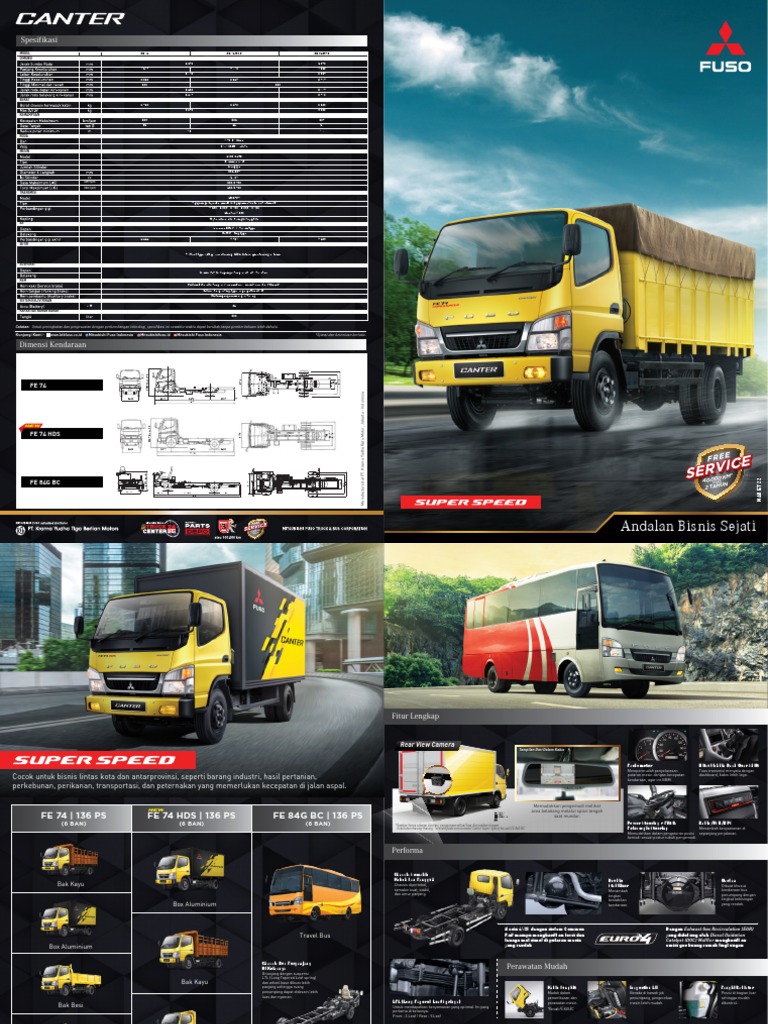 Mitsubitshi FE 84G BC | PDF