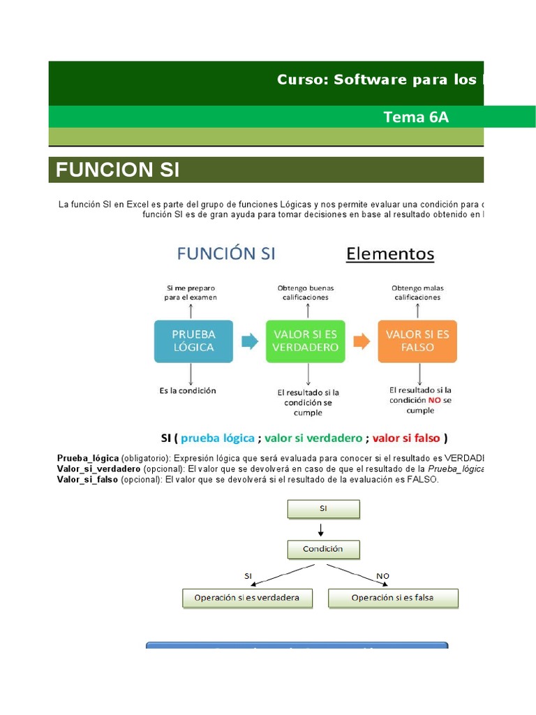 Tema - 6A Ejercicios | PDF