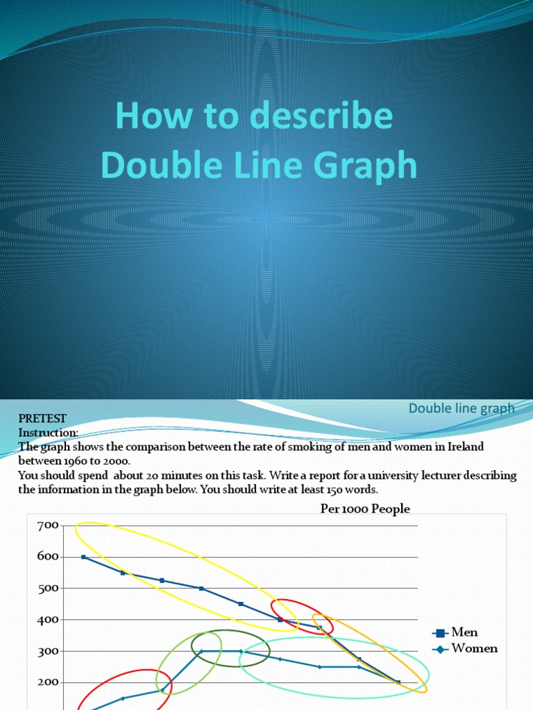3-4 How To Describe Graph (Double Line Graph) | PDF | Smoking | Habits