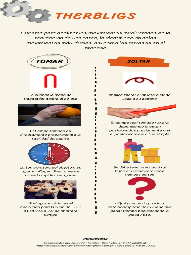 Exposcion Therbligs | PDF