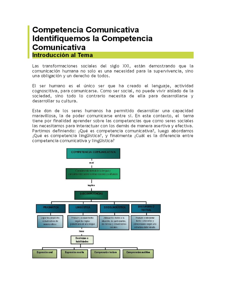 Competencia Comunicativa | PDF | Lingüística | Sociolingüística
