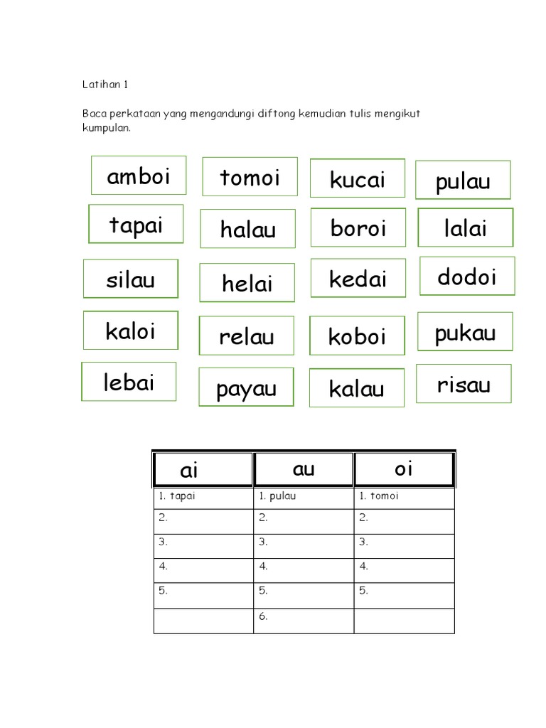 Latihan Diftong | PDF