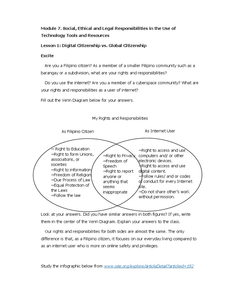Module 7 | PDF | Cyberspace | Internet