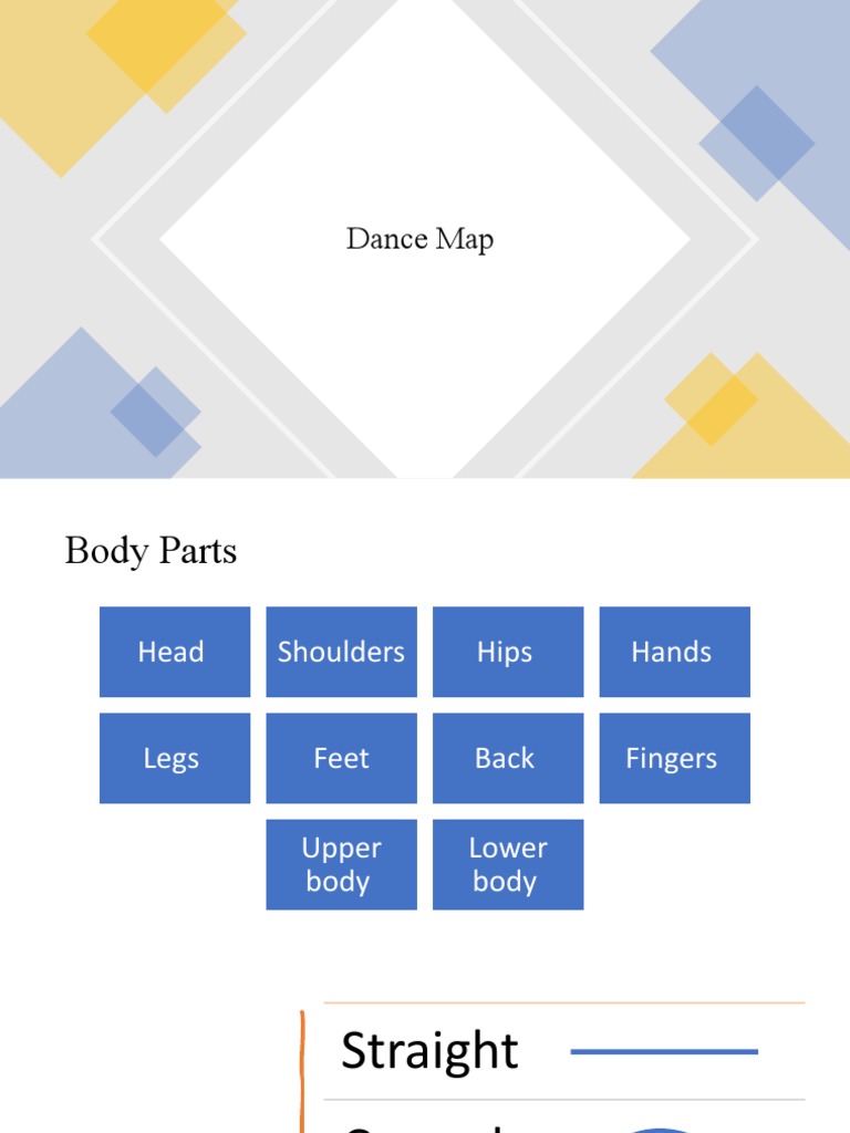 Dance Map Presentation | PDF