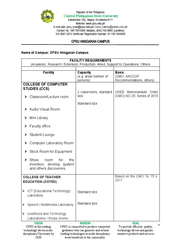 Cpsu Hinigaran Campus: Central Philippines State University | PDF
