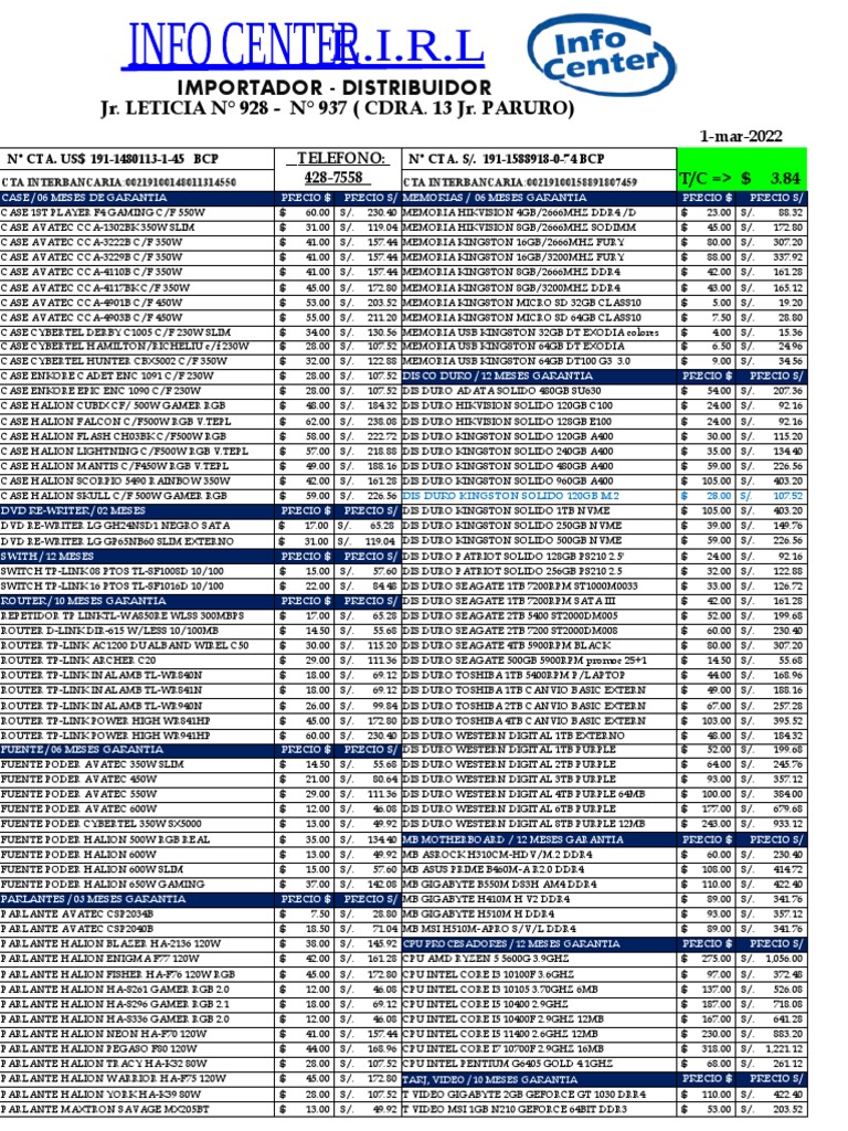 Importador - Distribuidor: Jr. LETICIA #928 - #937 (CDRA. 13 Jr. PARURO ...