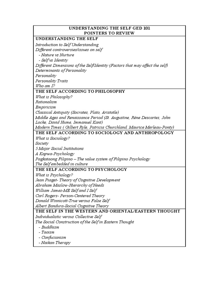 Understanding The Self Ged 101 Pointers To Review Understanding The Self | PDF
