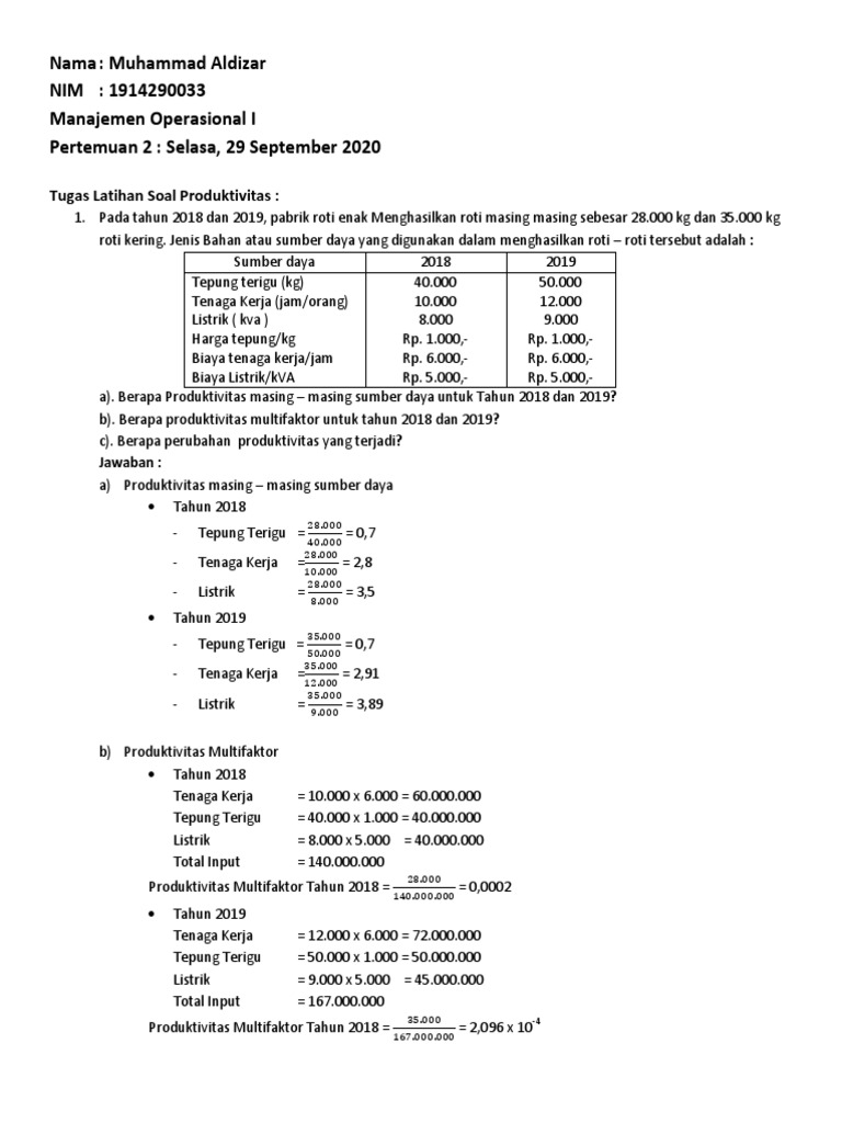 02muhammad Aldizar 1914290033 Tugas Pertemuan 2 Manajemen Operasional I ...