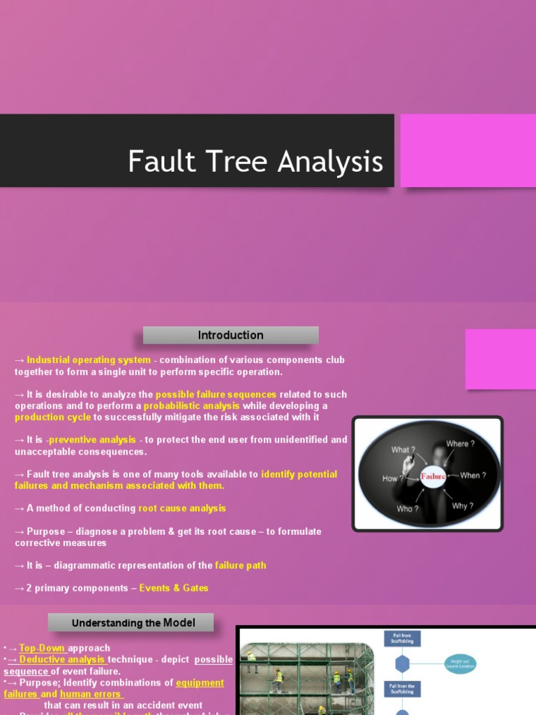 Fault Tree Analysis | PDF | Reliability Engineering | Systems Science