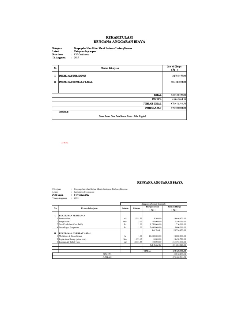 Rab Aspal Cendawan | PDF