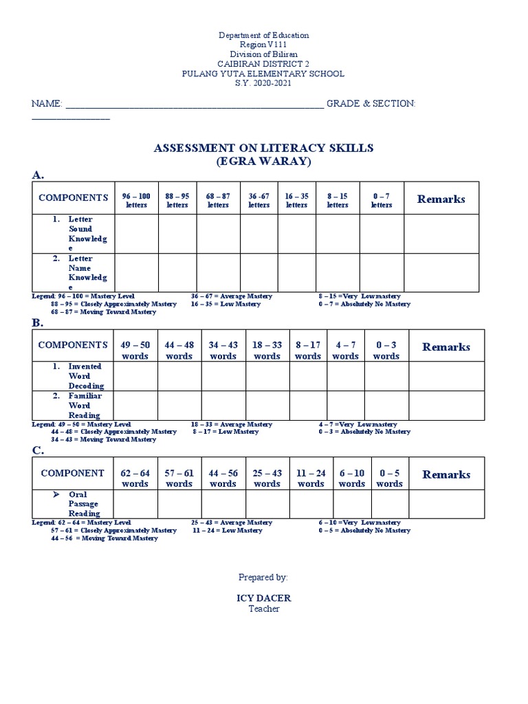 ASSESSMENT ON LITERACY AND NUMERACY Grade 1 | PDF | Teaching ...