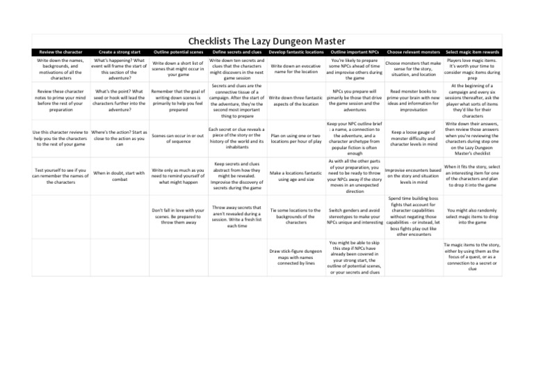 Checklists The Lazy DM - Feuille 1 | PDF | Role Playing Games