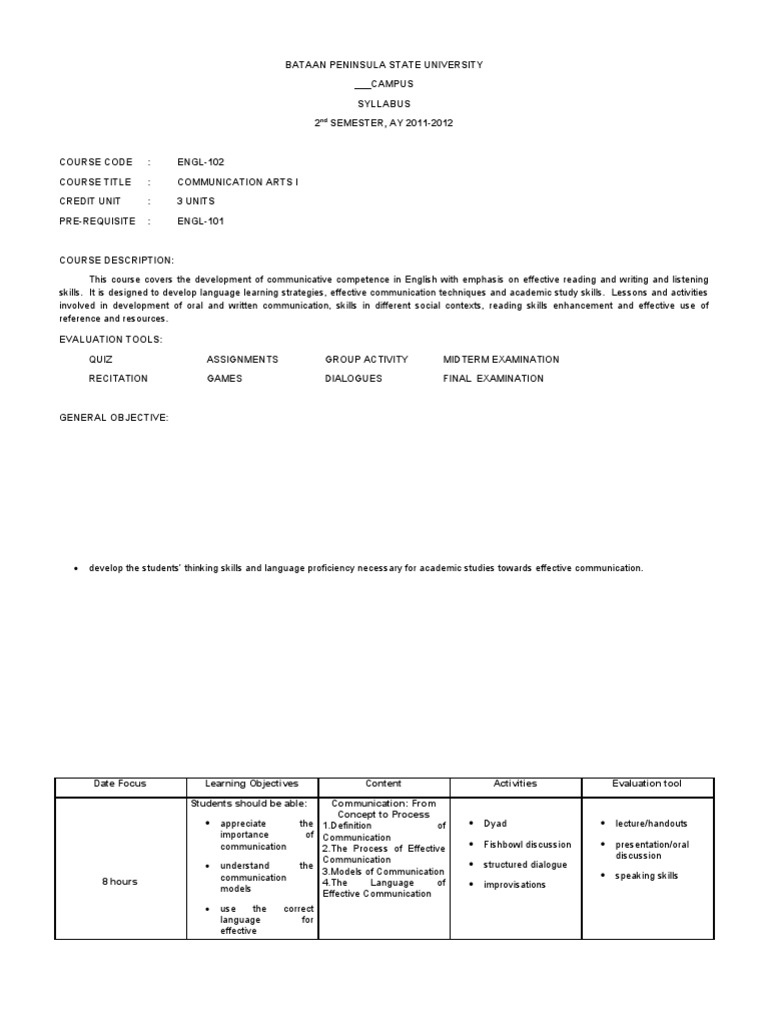 ENGL-102 Comm Arts 1 | PDF | Reading Comprehension | Reading (Process)