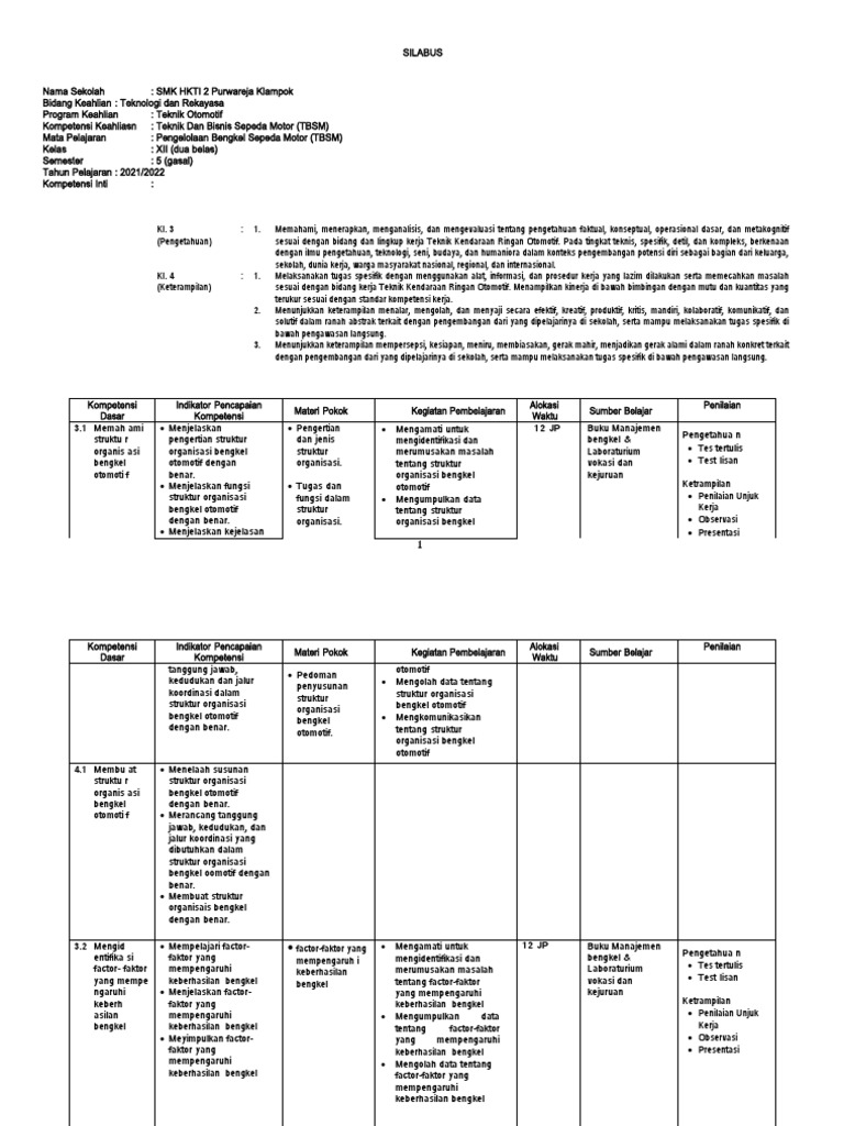 Silabus Mapel PBSM - Xii TBSM | PDF
