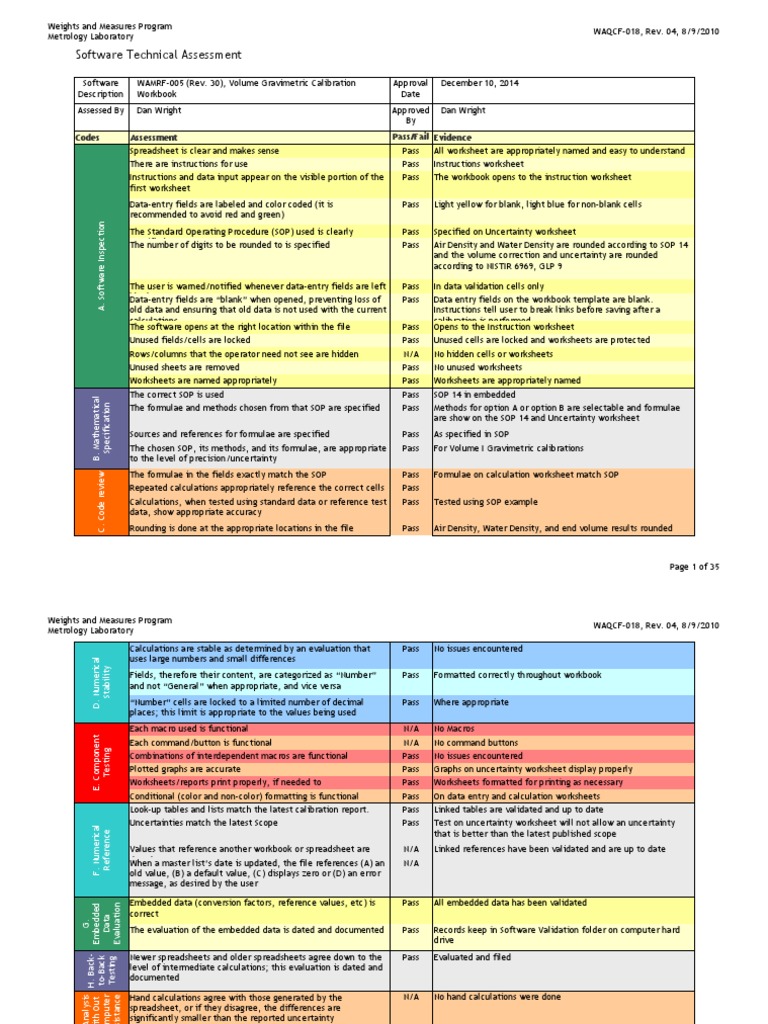SOP 14 Calibration Dwright V30 | PDF | Calibration | Spreadsheet