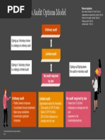 KPMG Clara A Smart Audit Platform | PDF | Artificial Intelligence ...