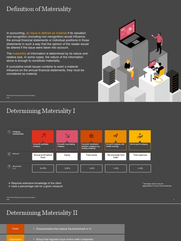 Definition of Materiality: An Issue Is Defined As Material | PDF ...