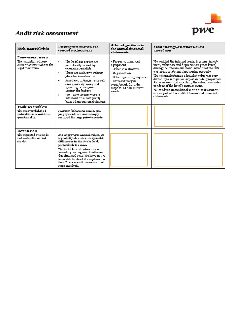 Risk Assessment Template | PDF | Audit | Valuation (Finance)