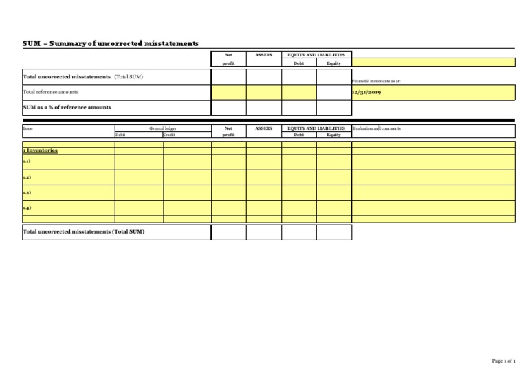 SUM - Summary of Uncorrected Misstatements | PDF