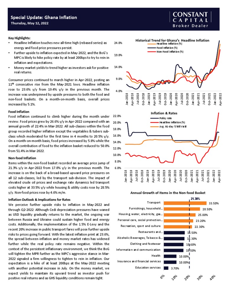 Constant Capital Ghana Inflation Index Update | PDF | Bonds (Finance ...