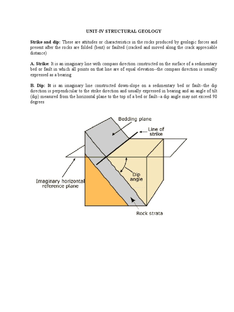 Unit IV STRUCTURAL GEOLOGY | PDF | Fault (Geology) | Deformation ...