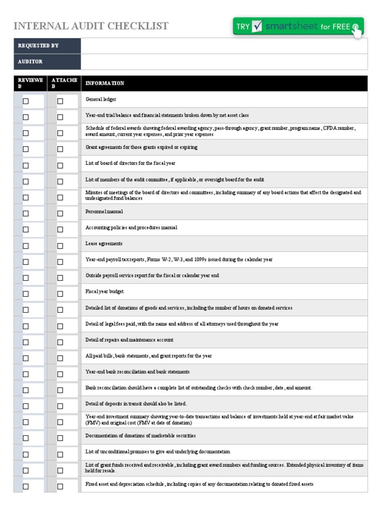 IC Internal Audit Checklist 8624 | PDF | Banks | Audit