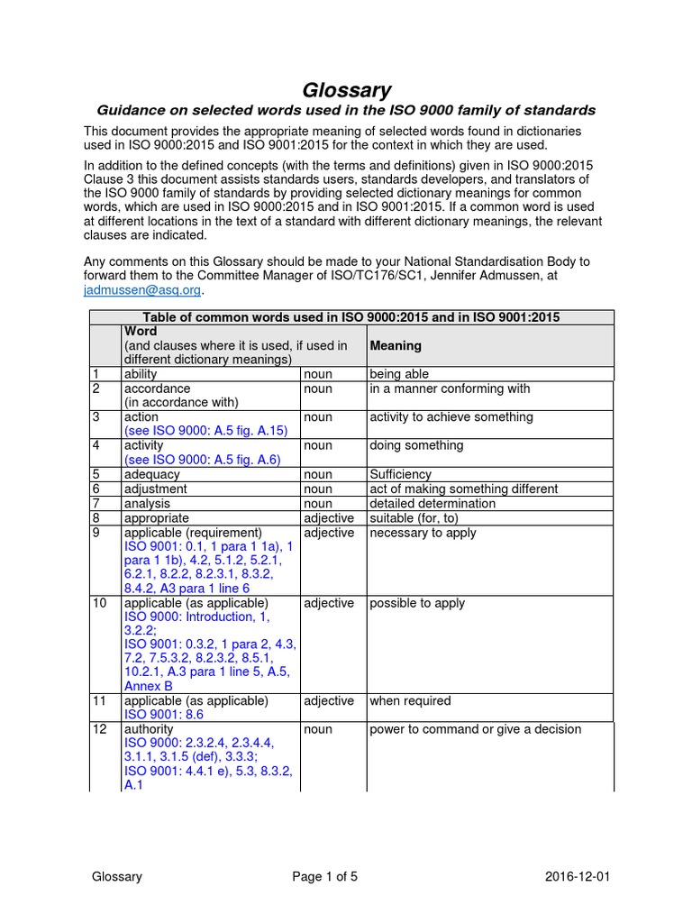 Glossary of Words Used in ISO 9000-2015 and ISO 9001-2015 | PDF | Verb | Noun