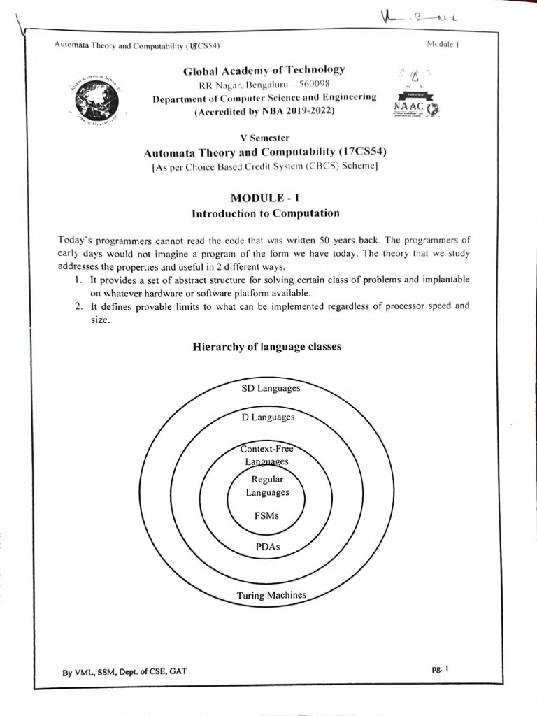 Introduction to Automata Theory: Exploring the Hierarchy of Formal Language Classes and ...